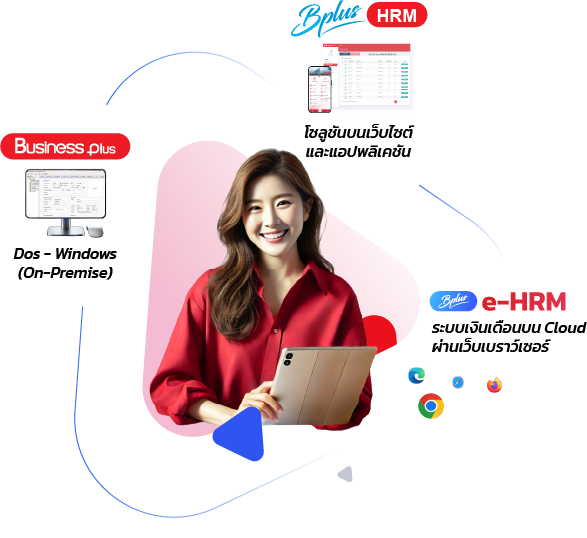 เกี่ยวกับ Bplus e-HRM
